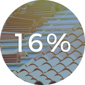 Products & Services | BigMat