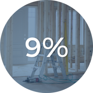 Products & Services | BigMat